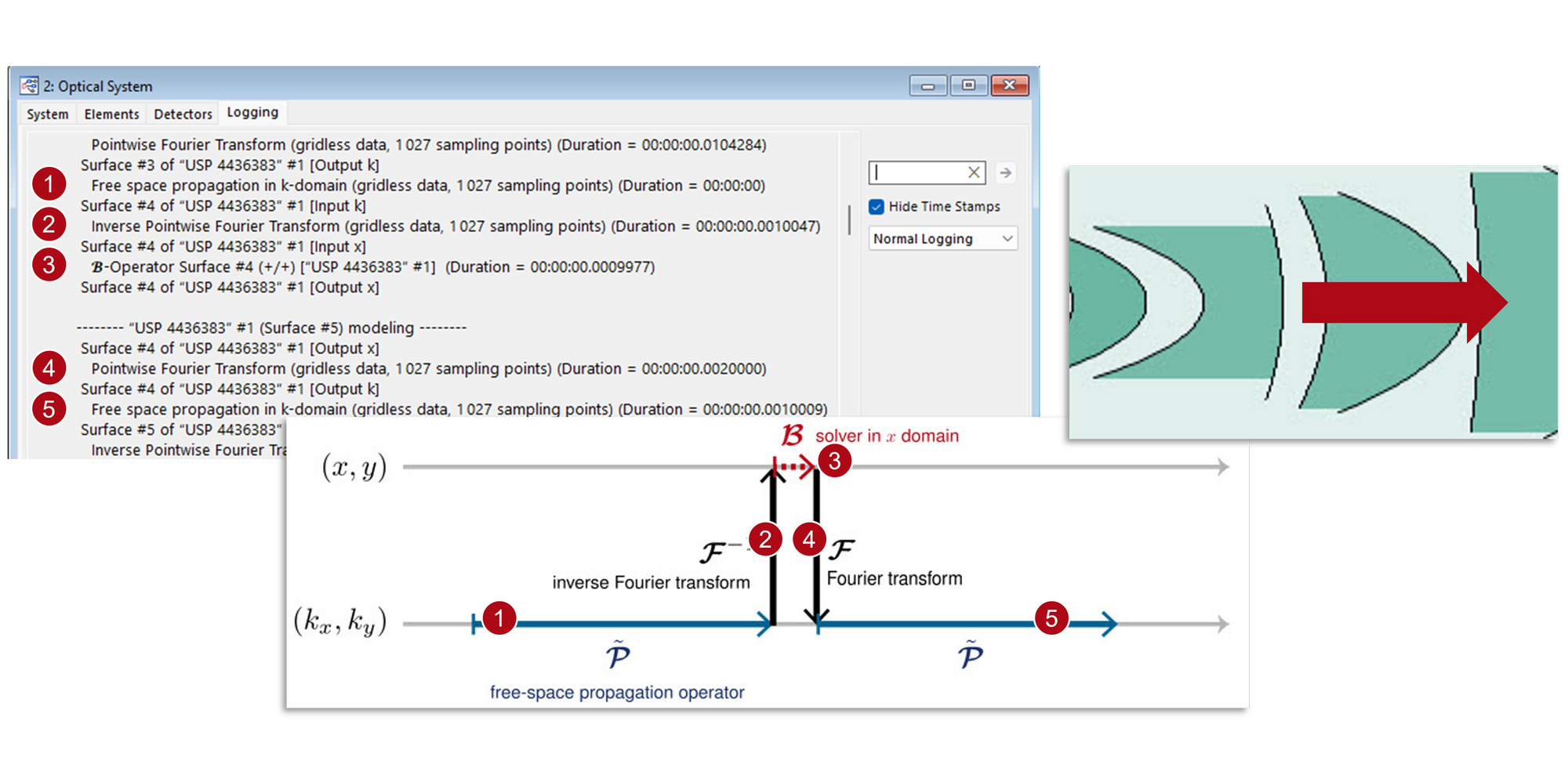 Logging in VirtualLab Fusion